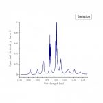 Nd:YAP 激光晶体-南京光宝-CRYLINK