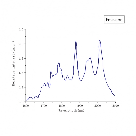 Tm:YAG 激光晶体-南京光宝-CRYLINK